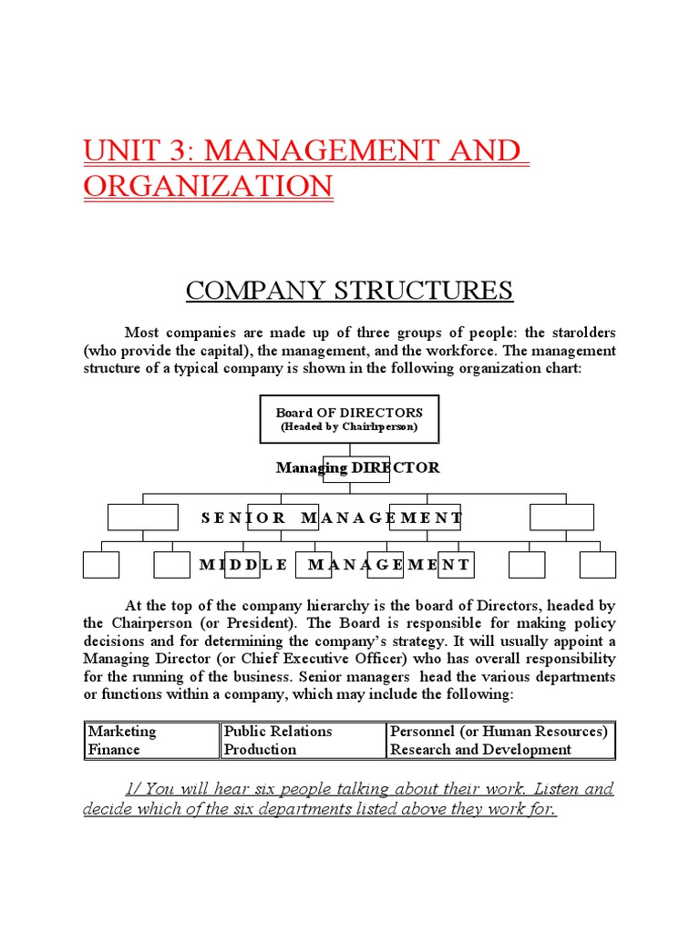 Unit 3: Management and Organization: Company Structures | PDF ...