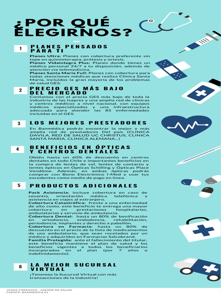 10 Razones Para Elegirnos Pdf Ciencias De La Salud Cuidado De La