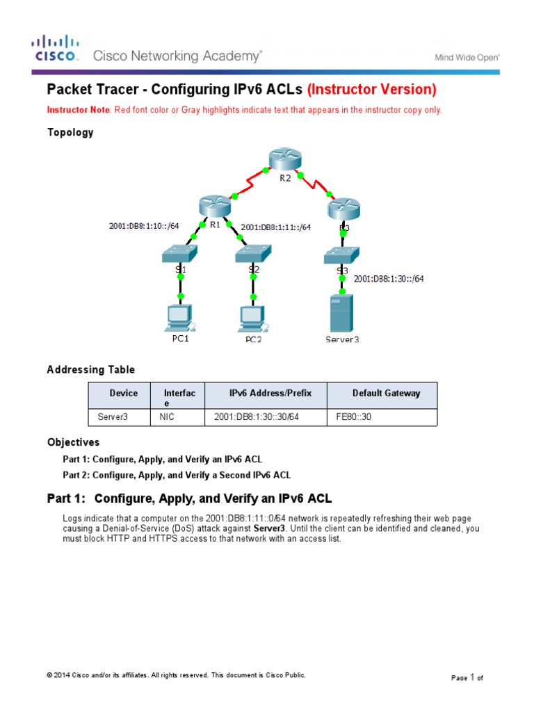 9 5 2 6 Packet Tracer Configuring Ipv6 Acls Instructions Ig Pdf Denial Of Service Attack