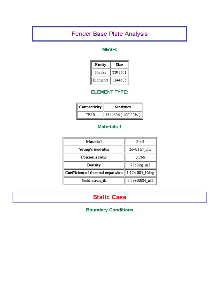 Fender Base Plate Analysis: Static Case | PDF | Strength Of Materials ...