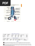 Lifting Belt Colour Code Chart | PDF