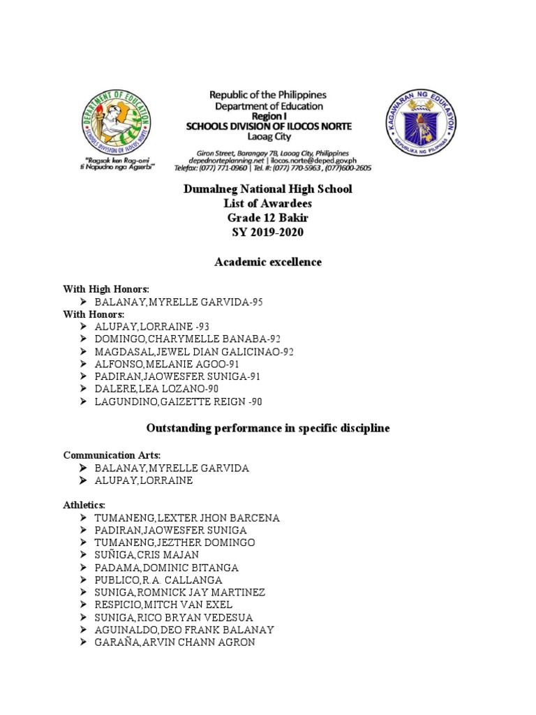Dumalneg High School Grade 12 Awards 2020 | PDF | Science & Mathematics ...
