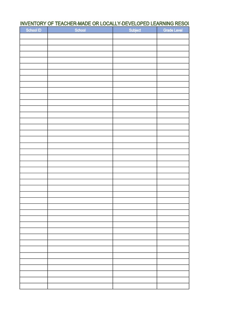 TEMPLATE INVENTORY OF LRs | PDF