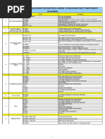 Comparison IEC Vs IEEE | PDF | Fuse (Electrical) | International ...