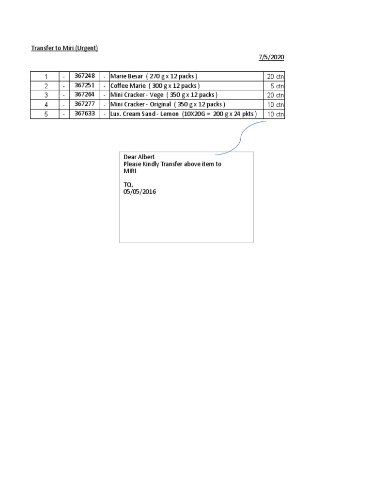 1 - 20 CTN 2 - 5 CTN 3 - 20 CTN 4 - 10 CTN 5 - 10 CTN | PDF