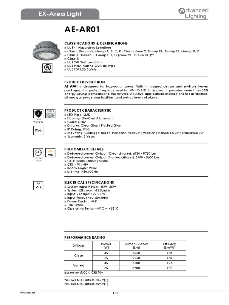 AE-AR01: EX-Area Light | PDF | Components | Electricity