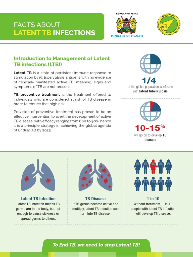LTBI Fact Sheet | PDF | Tuberculosis | Infection