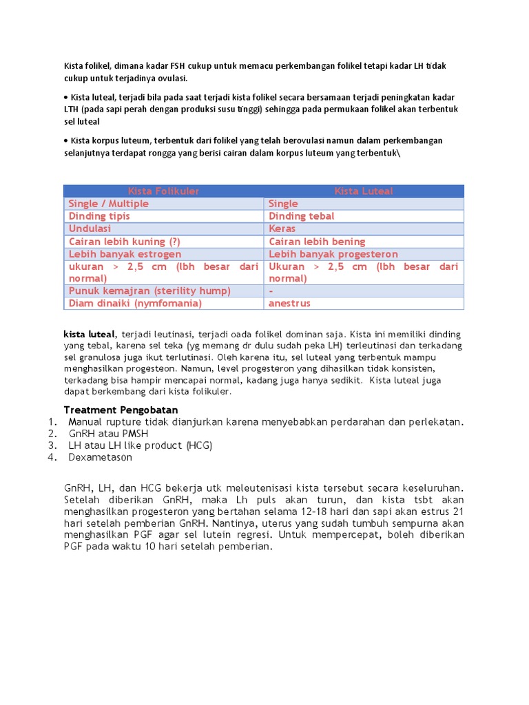 Kista Folikel dan Luteal pada Sapi | PDF | Kesehatan Holistik