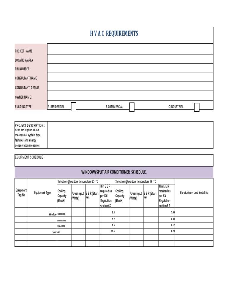 HVAC Equipment Schedule and Requirements | PDF | Air Conditioning ...
