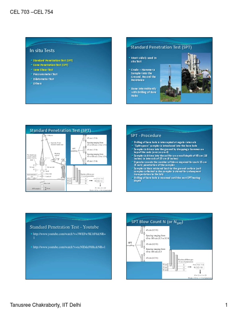 In Situ Tests: Standard Penetration Test (SPT) | PDF | Nature