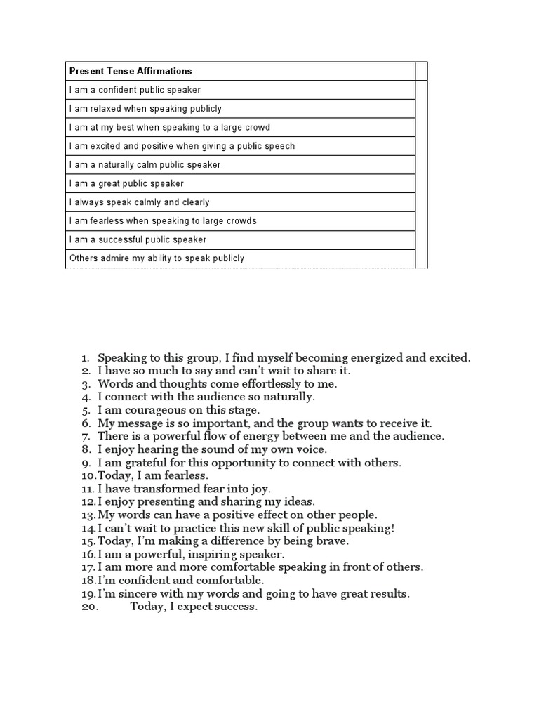 Affirmations Public Speaking | PDF