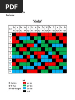TPR Sheet PDF | PDF | Medicine | Clinical Medicine
