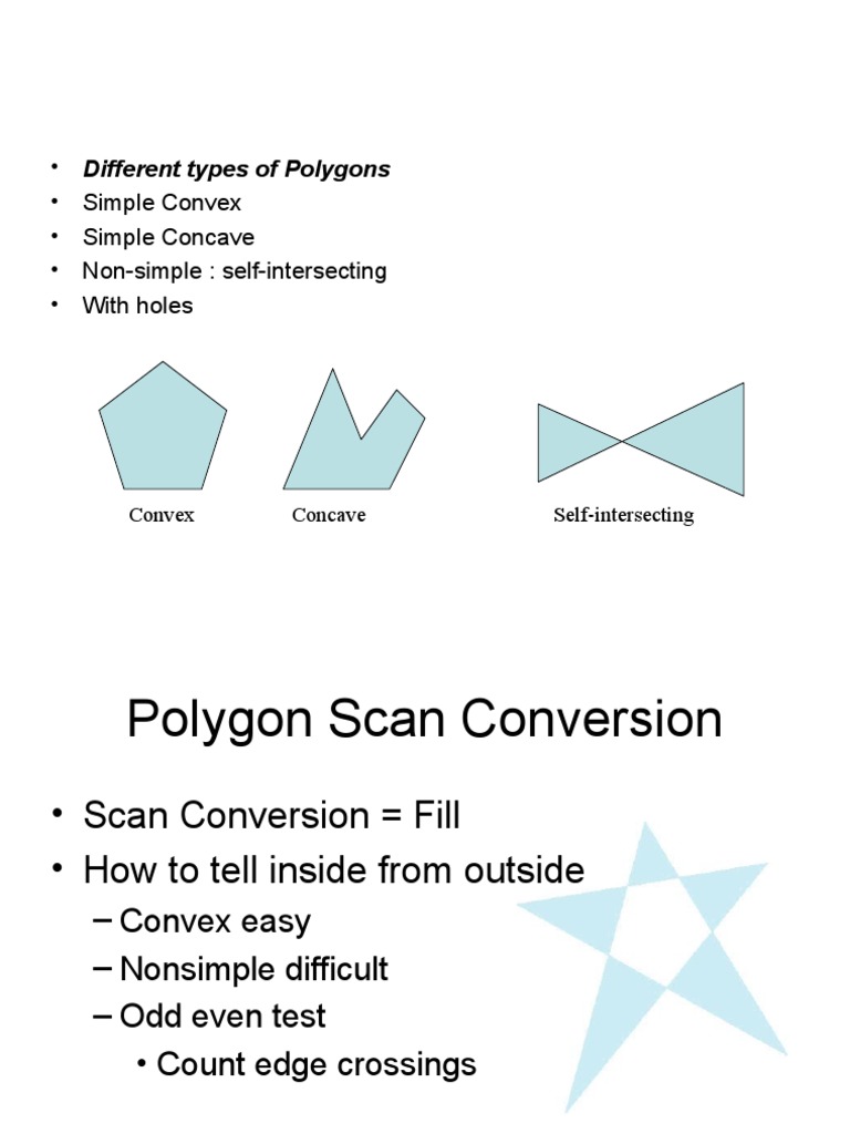 Different Types of Polygons - Simple Convex - Simple Concave - Non ...