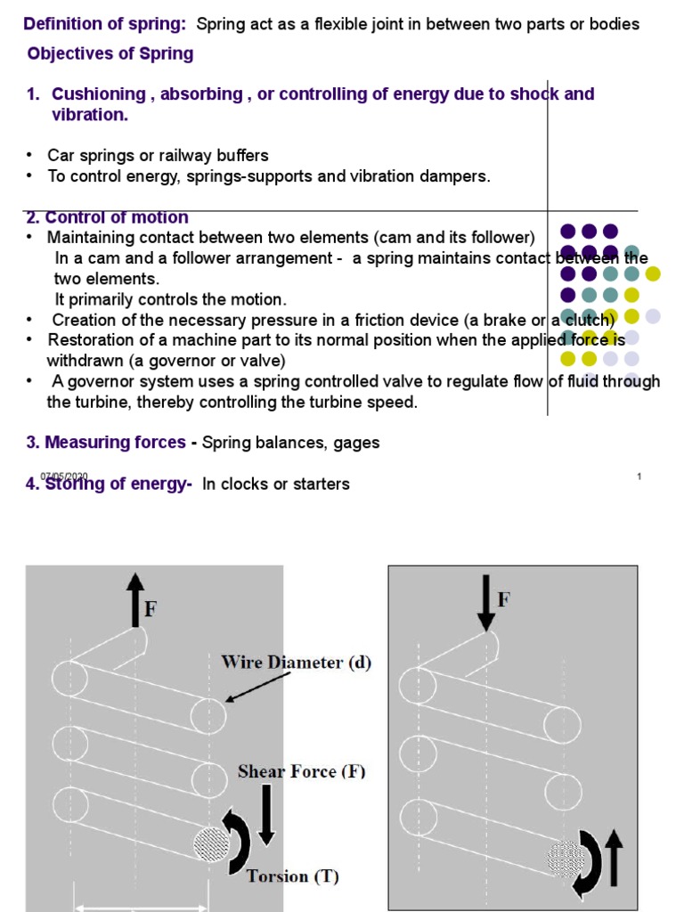 Helical Springs | PDF | Strength Of Materials | Deformation (Engineering)