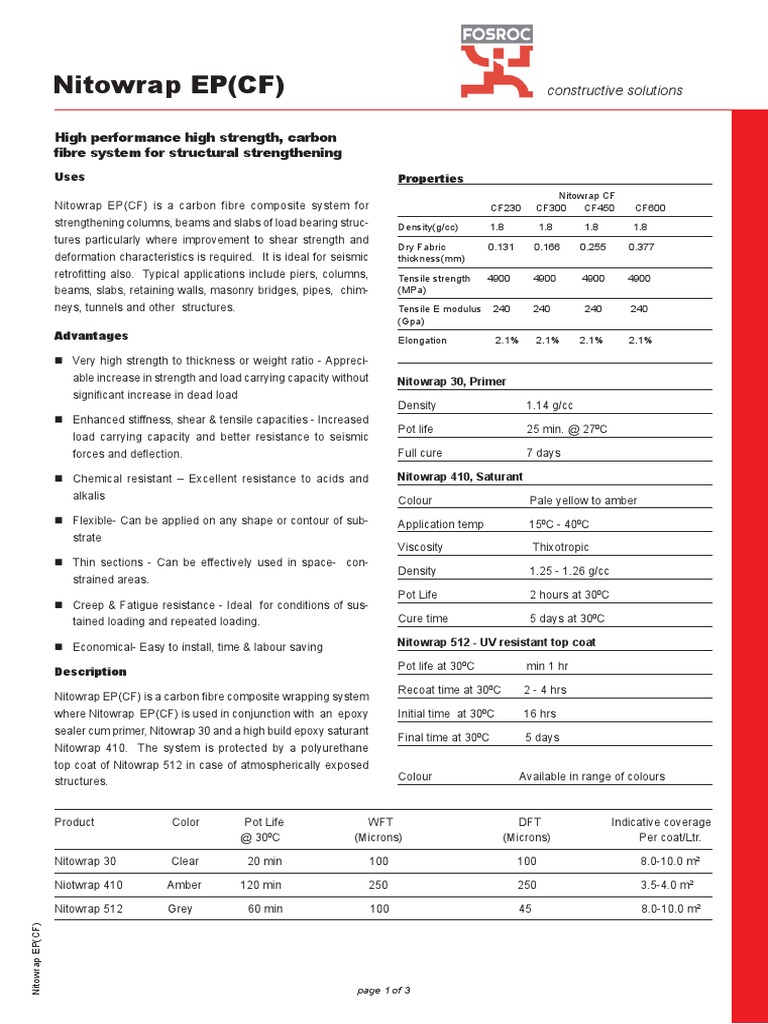 Structural Strengthening Guide | PDF | Strength Of Materials | Epoxy