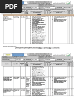 Appendix C-3 Critical Risk Management Programme | PDF | Risk Management ...