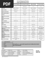 PLM University Calendar SY 2019-2020 PDF | PDF | Academic Term ...