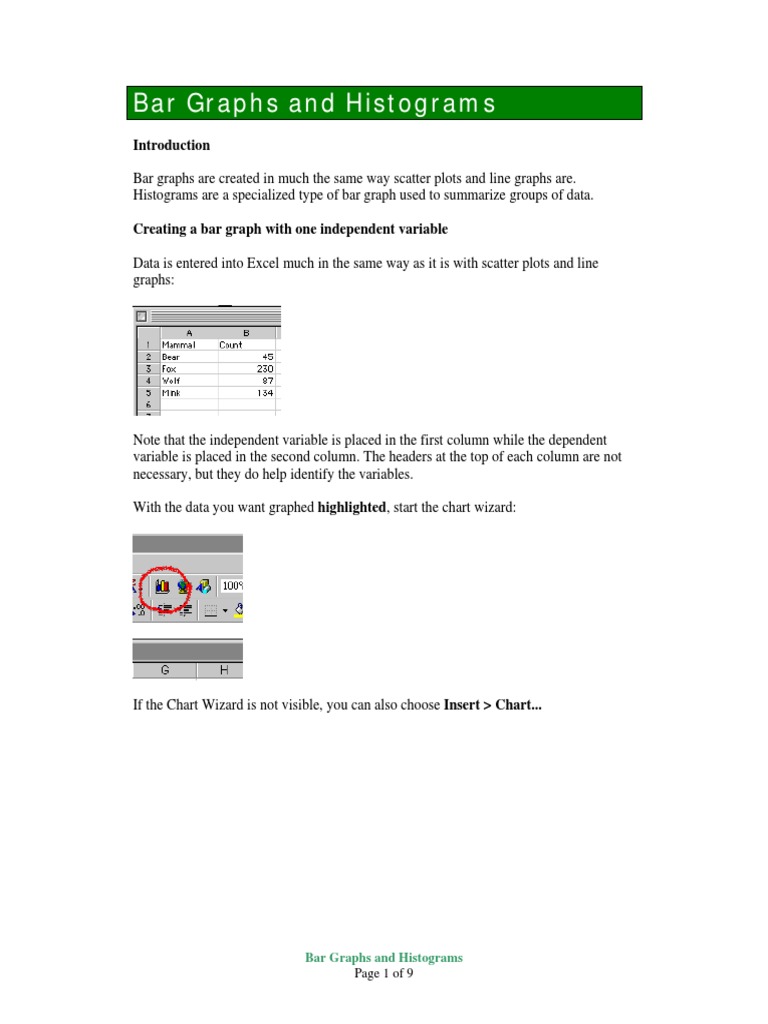 Bar Graphs and Histograms | PDF | Histogram | Chart