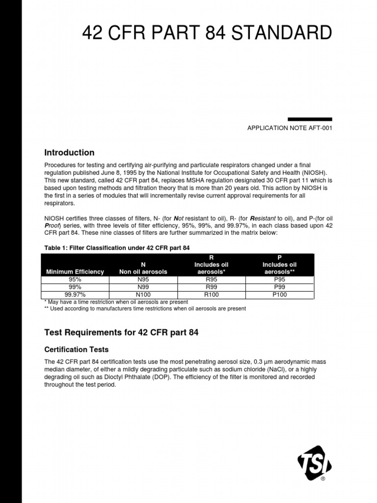 OSHA 42 CFR Part 84 | PDF | Chemistry | Nature