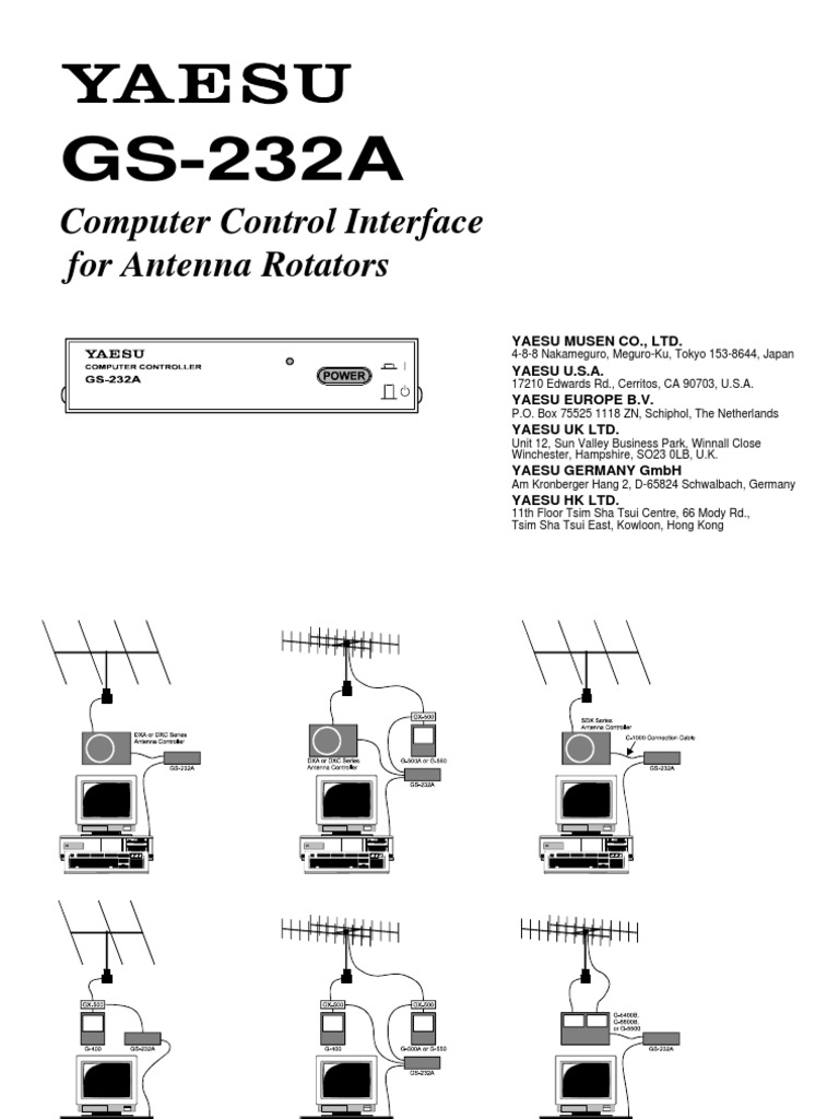 GS232A | PDF | Electrical Connector | Coaxial Cable