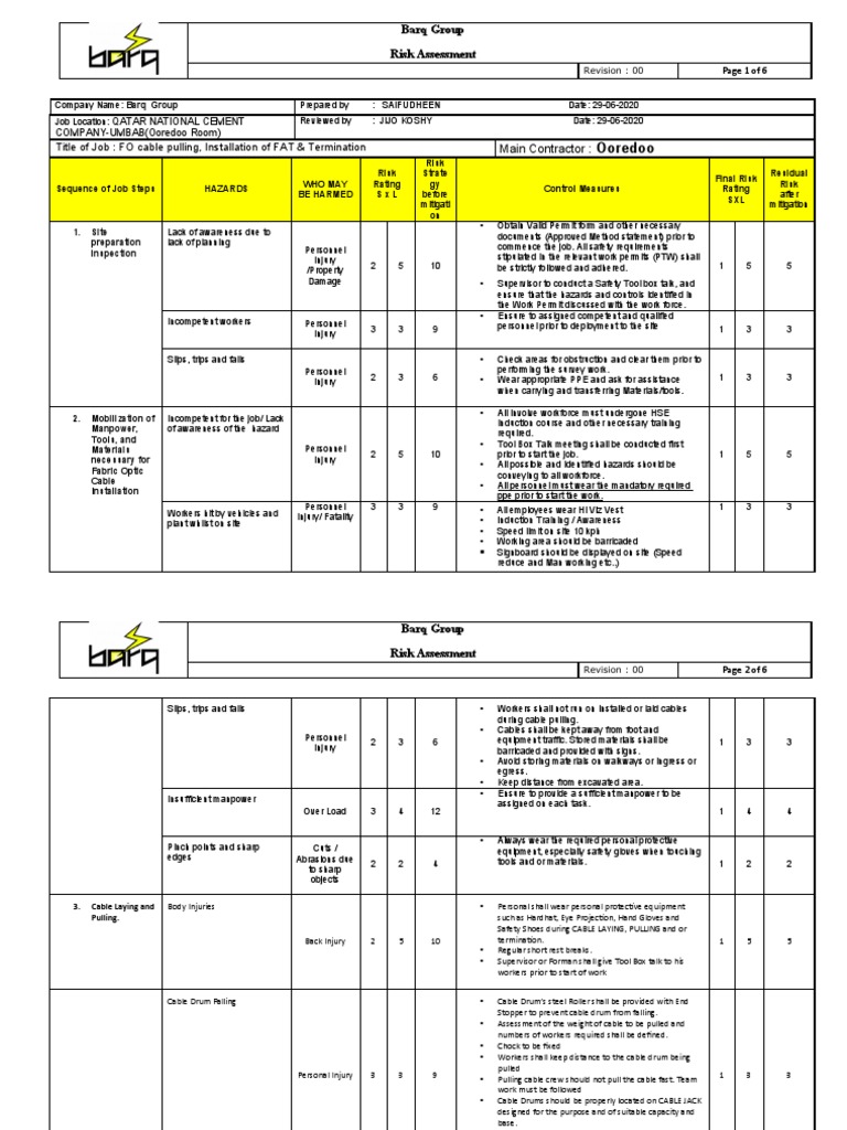 Risk Assesment FOC | PDF | Personal Protective Equipment | Risk Assessment