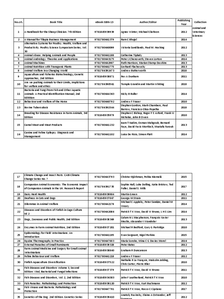 CABI Carti 2019 | PDF | Livestock | Tourism