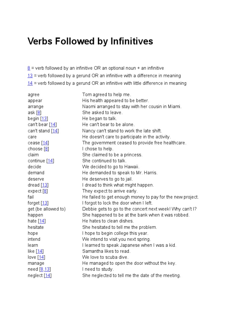 Verbs Plus Infinitive and Gerund | Verb