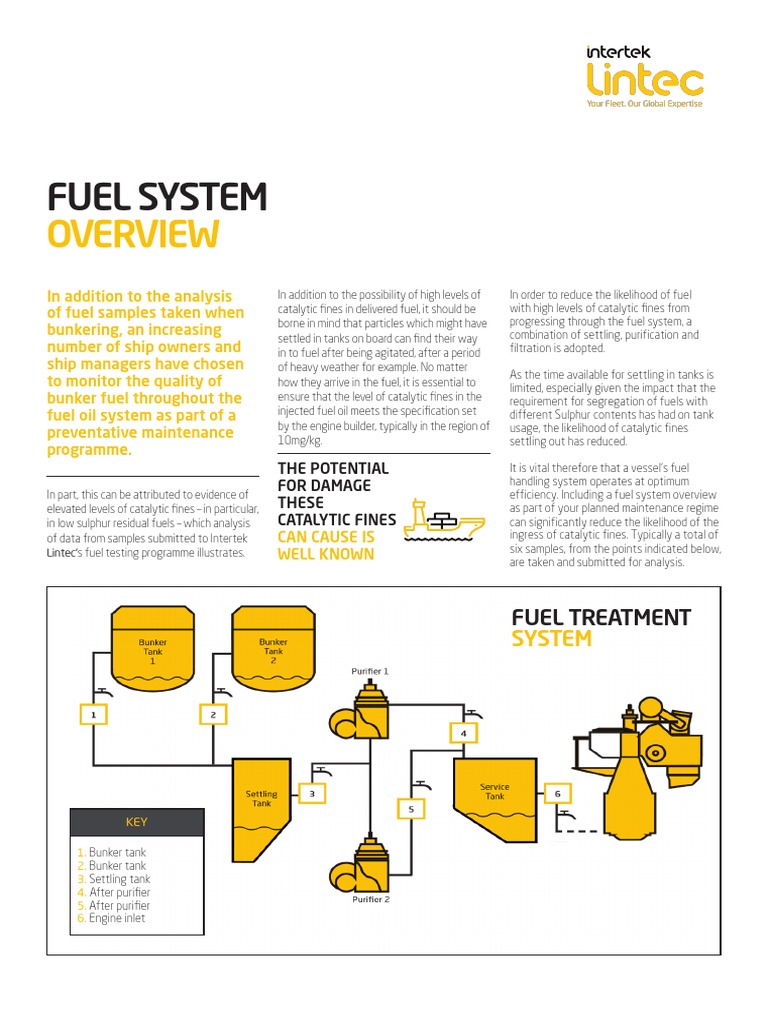 Reducing Fuel System Damage from Catalytic Fines Through Preventative ...