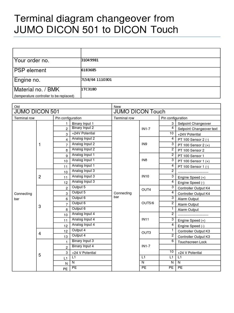 Controller HT Jumo Dicon Touch EN. | PDF | Power Supply | Sensor