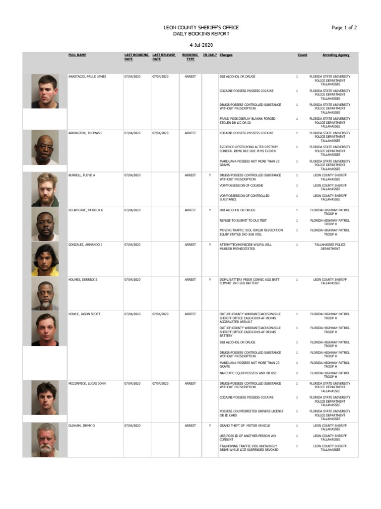 Leon County Sheriff'S Office Daily Booking Report 4-Jul-2020 Page 1 of ...