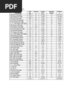 JIS B5 Paper Size Specifications | PDF | Printing | Publishing