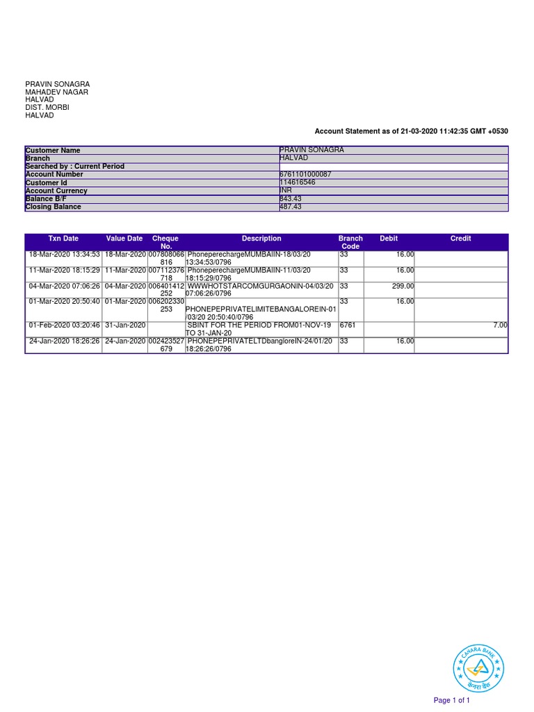 Account Statement Summary: Nov 2019 - Jan 2020 | PDF