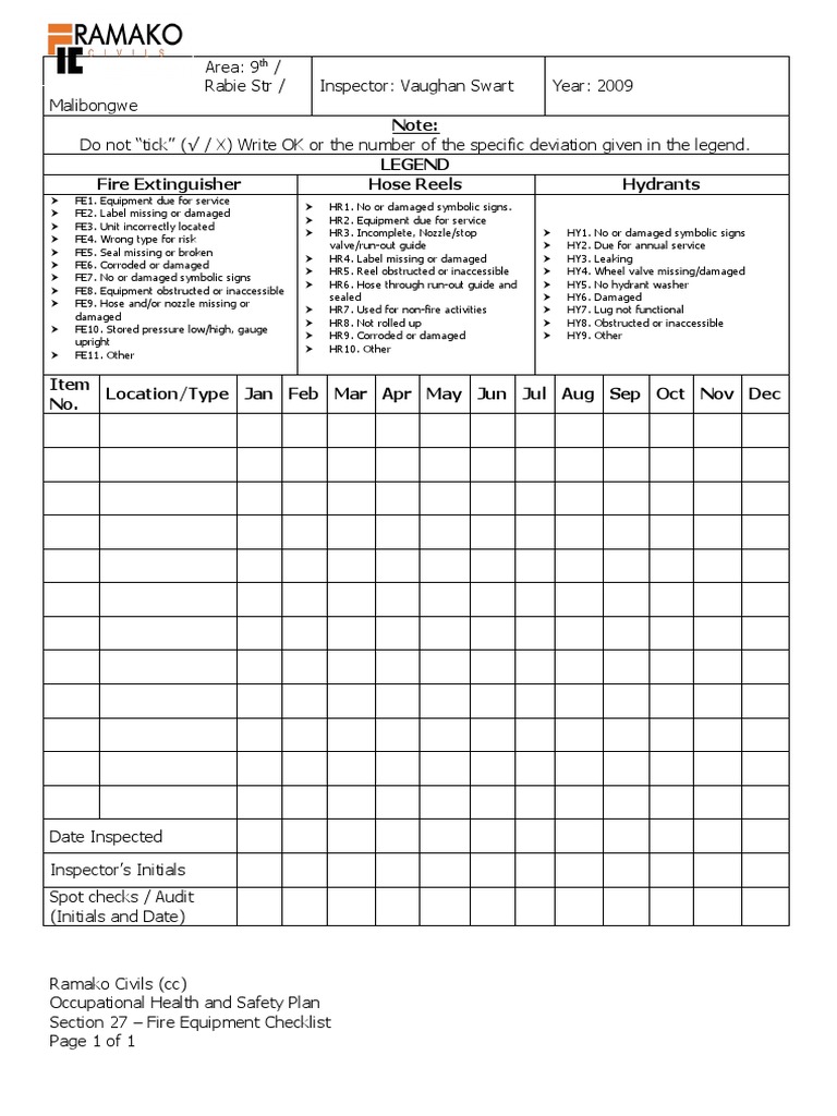 Fire Extinguisher Checklist | PDF