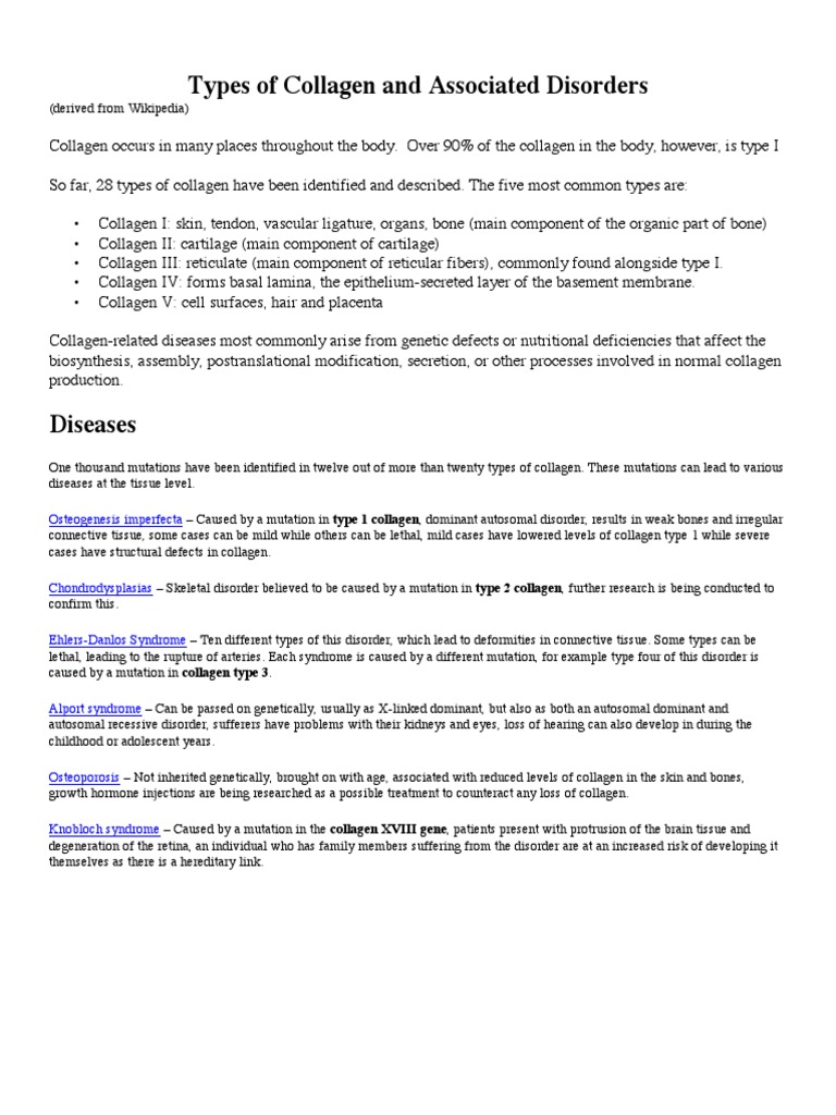 Types of Collagen and Associated Disorders: Osteogenesis Imperfecta ...