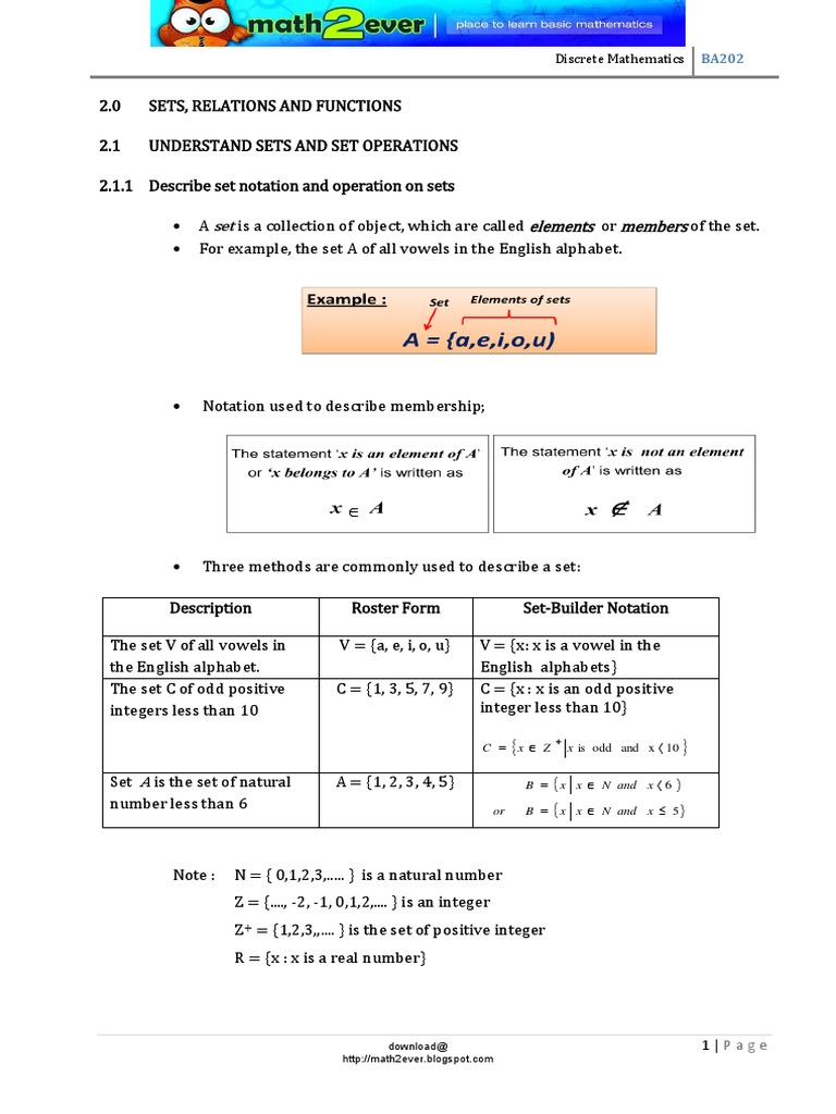 Chapter 2 Sets Relations Functions Pdf Set Mathematics Function Mathematics