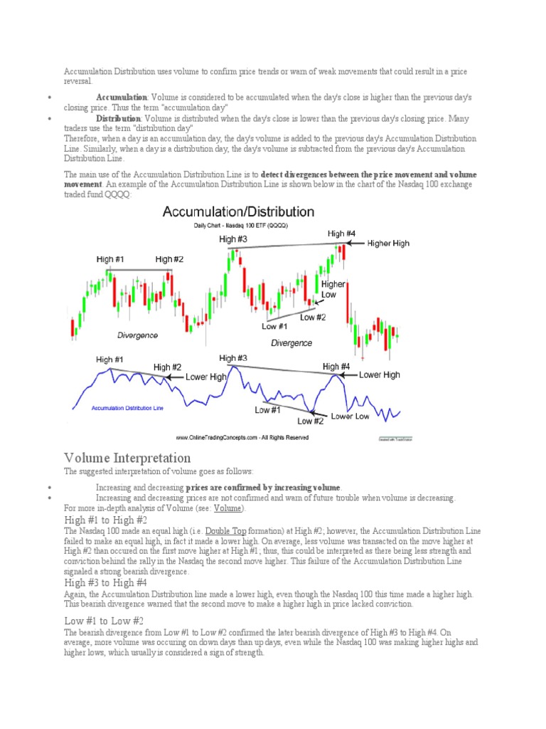 Accumulation Distribution Uses Volume To Confirm Price Trends or Warn ...