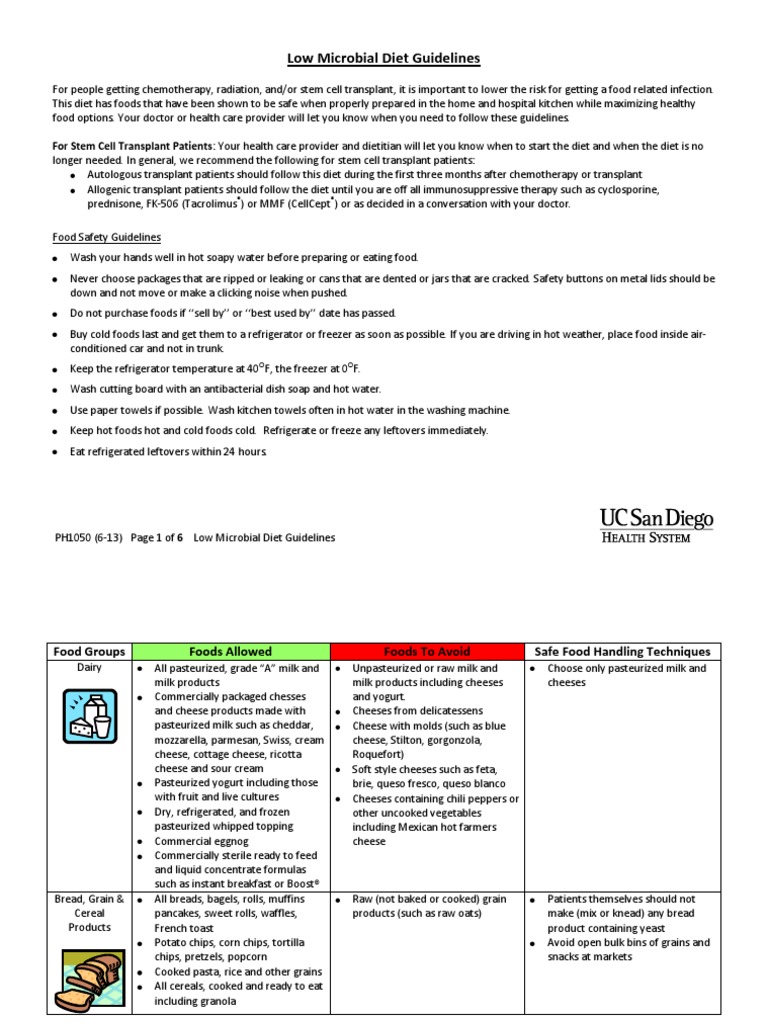 Low Microbial Diet Guidelines | PDF | Vegetables | Foods