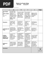 Dressmaking Curriculum Guide NC II | PDF | Sewing | Seam (Sewing)