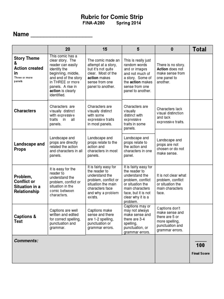Rubric For Comic Strip: FINA-A280 Spring 2014 | PDF | Punctuation | Writing