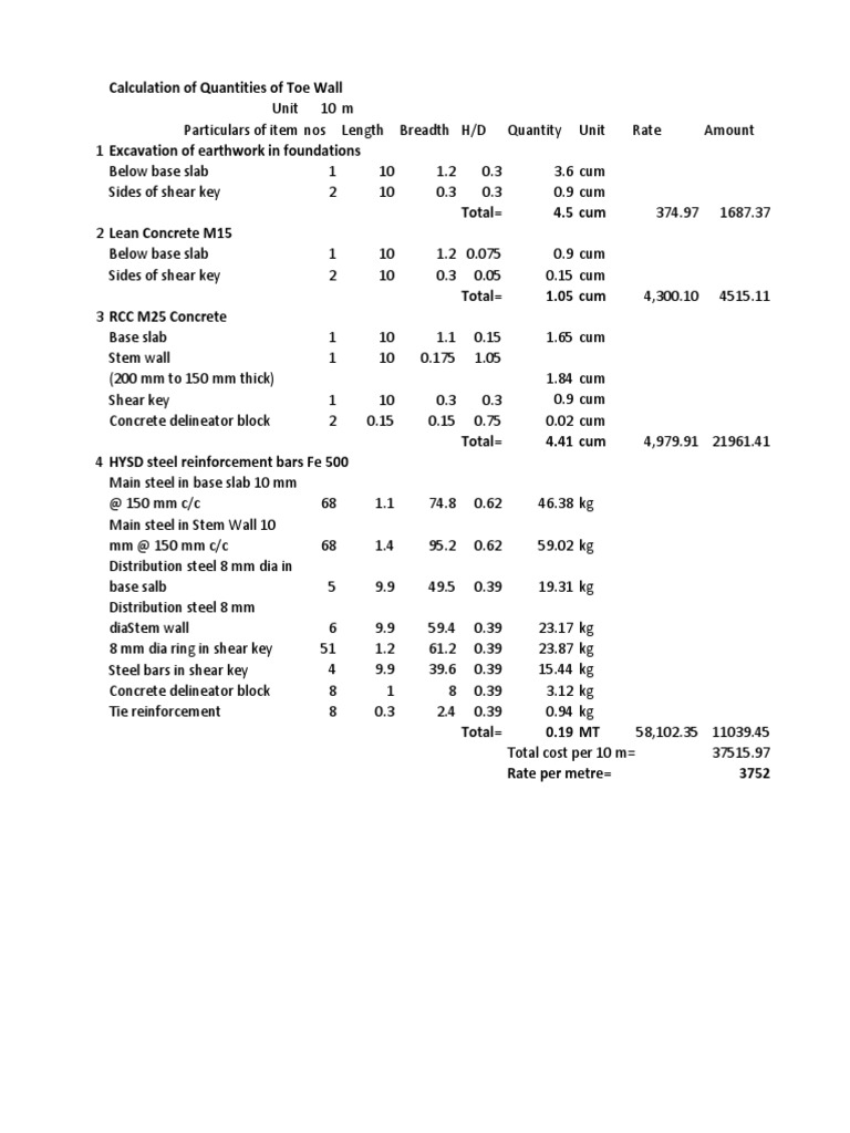Calculation of Quantities of Toe Wall | PDF
