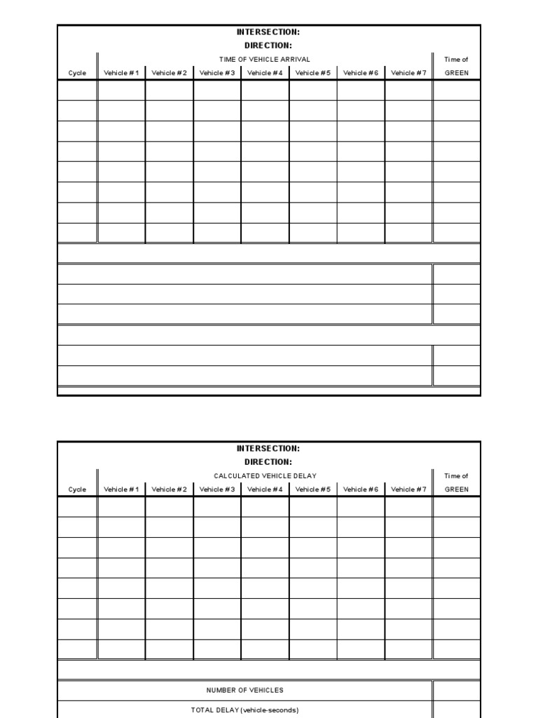 8 - Delay Measurement Blank Forms | Download Free PDF | Land Transport ...