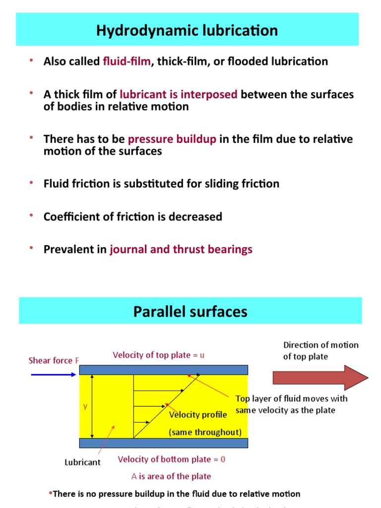 Hydrodynamic Lubrication Fundamentals | PDF | Fluid Dynamics | Propeller