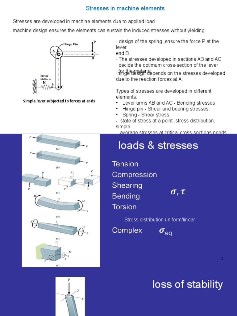 Stress in Machine Elements | PDF | Strength Of Materials | Stress ...
