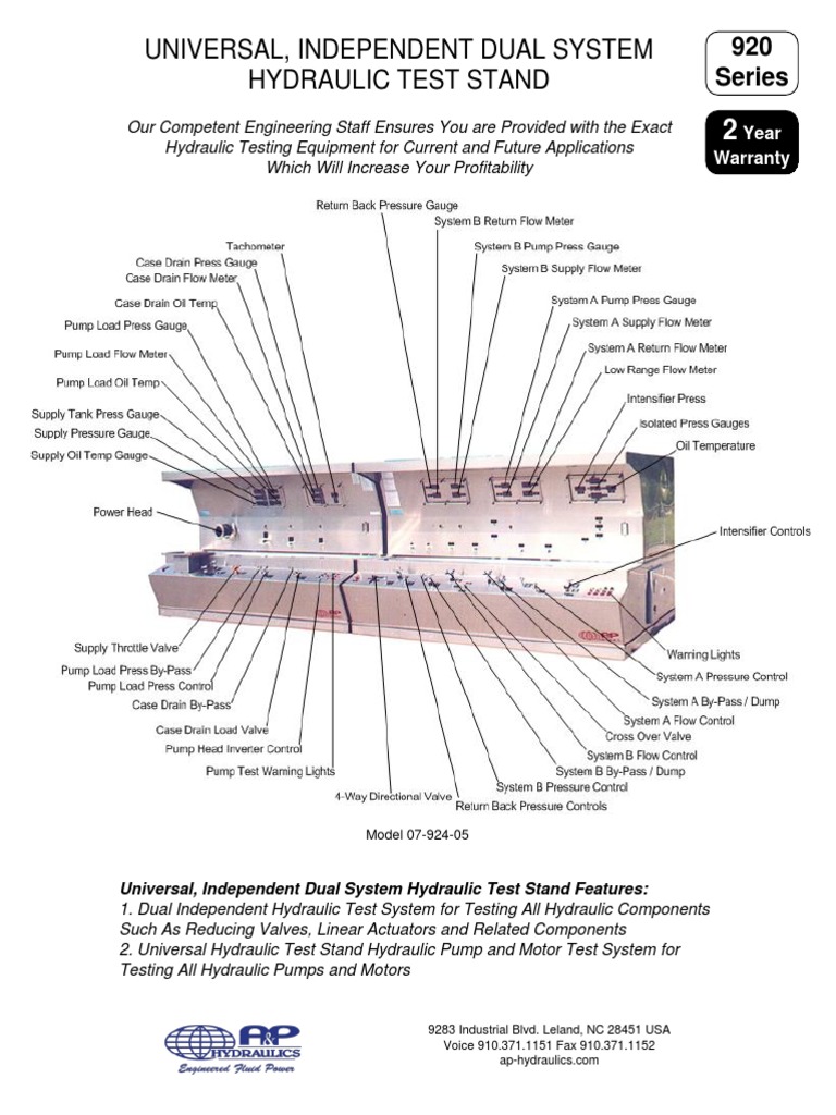 Universal, Independent Dual System Hydraulic Test Stand: 920 Series ...