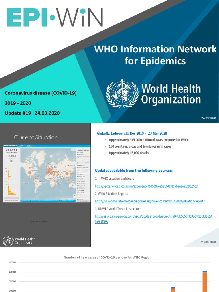 EPI-WIN COVID-19 Update #19 | PDF | World Health Organization | Health ...