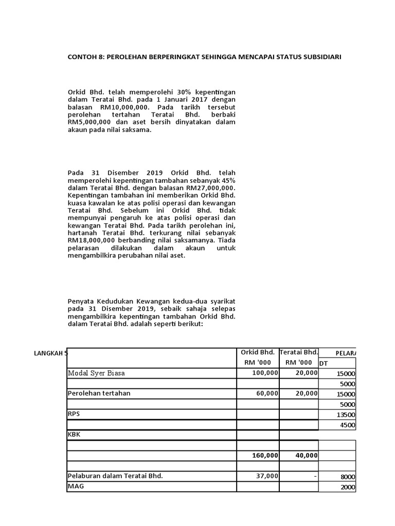 Contoh - Perolehan Berperingkat | PDF