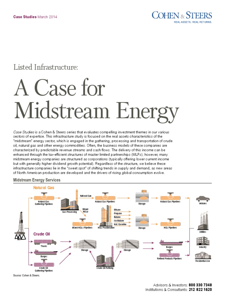 A Case For Midstream Energy: Listed Infrastructure | Download Free PDF ...