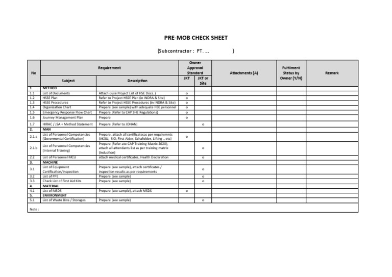 Pre-Mob Check Sheet: (Subcontractor: PT. ) | PDF | Safety | Prevention