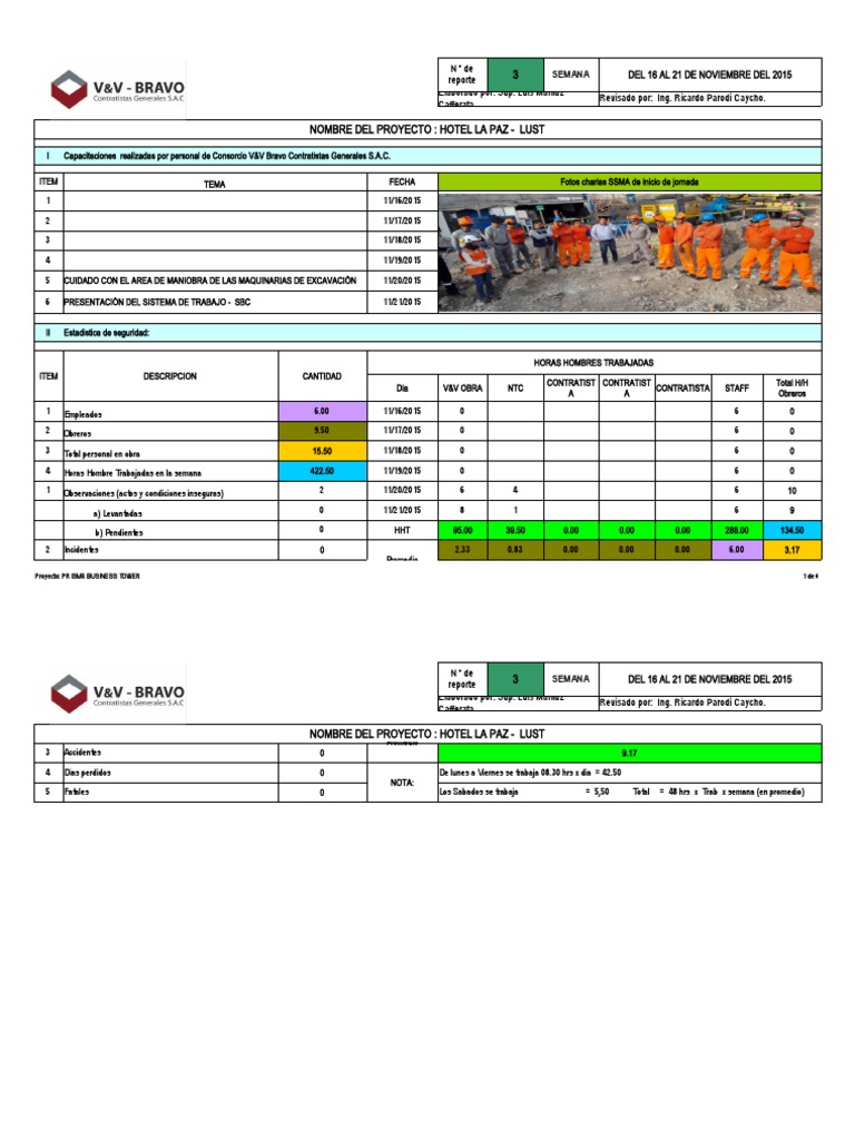 Reporte Semanal 0003 V&v-Ssoma | PDF Reporte Semanal 0003 V&v-Ssoma | PDF