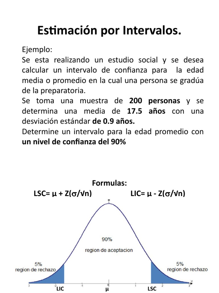 Ejemplo Estimacion Por Intervalos. | PDF